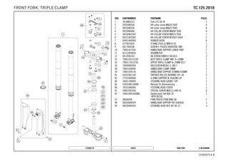 Tc 125 2018 chassis | PPT