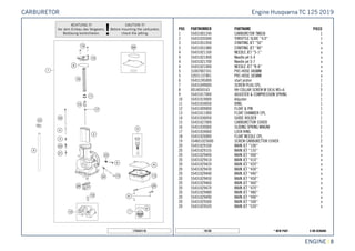 Tc 125 2019 moteur | PPT