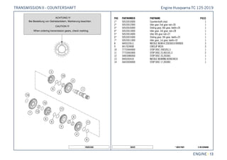 Tc 125 2019 moteur | PPT