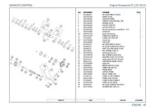 Tc 125 2019 moteur | PPT