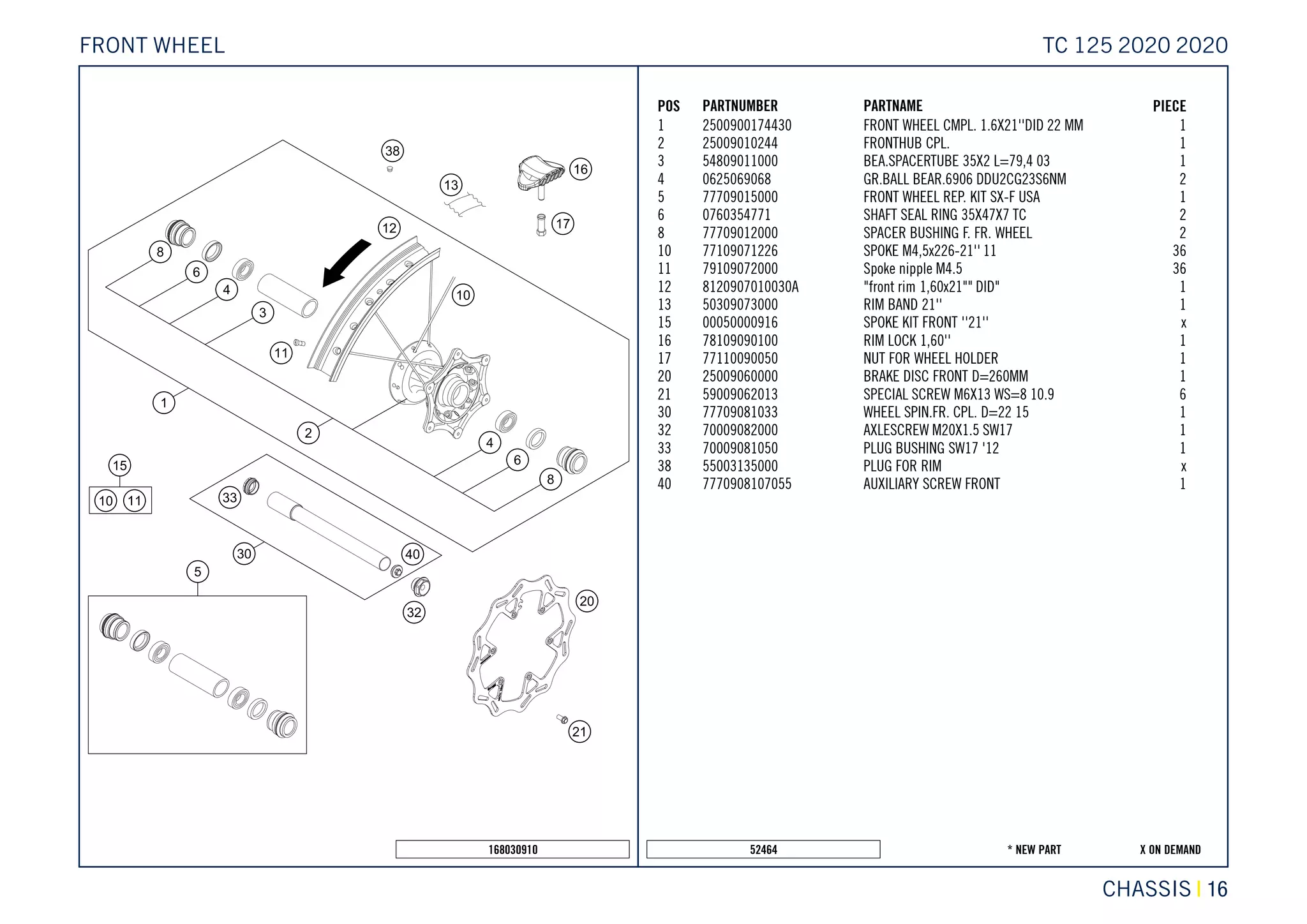 Tc 125 2020 chassis | PDF