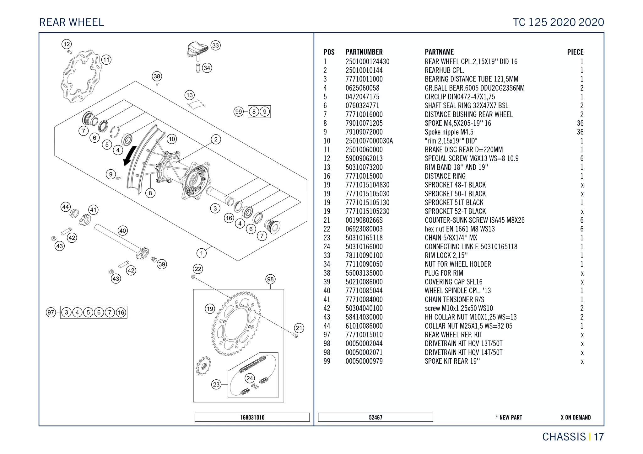 Tc 125 2020 chassis | PDF