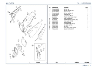 Tc 125 2020 chassis | PDF