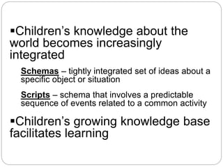 information processing theory | PPTX