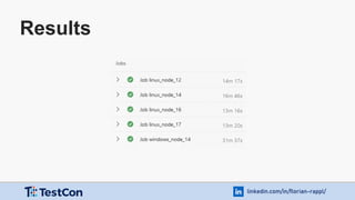 TestCon 2024 - Testing CLI Utilities (Vilnius) | PPT