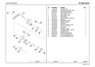 Tc 250 2014 moteur | PDF | Auto Type | Automotive