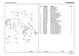Tc 250 2014 moteur | PDF | Auto Type | Automotive