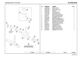 Tc 250 2014 moteur | PDF | Auto Type | Automotive