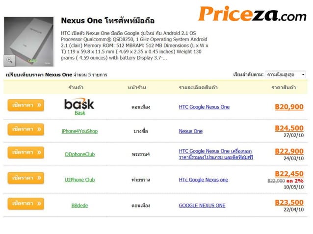 TC3-11 : Priceza.com