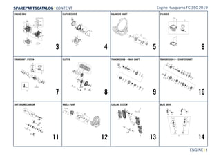 Tc 350 2019 moteur | PPT
