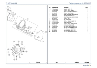 Tc 350 2019 moteur | PDF