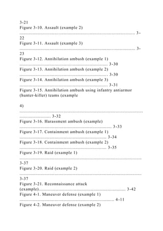 TC 7-100.2Opposing ForceTacticsDecember 2011DI.docx