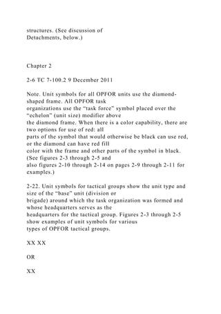 TC 7-100.2Opposing ForceTacticsDecember 2011DI.docx