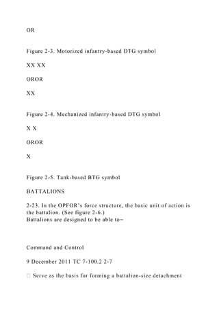 TC 7-100.2Opposing ForceTacticsDecember 2011DI.docx