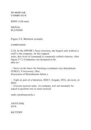 TC 7-100.2Opposing ForceTacticsDecember 2011DI.docx