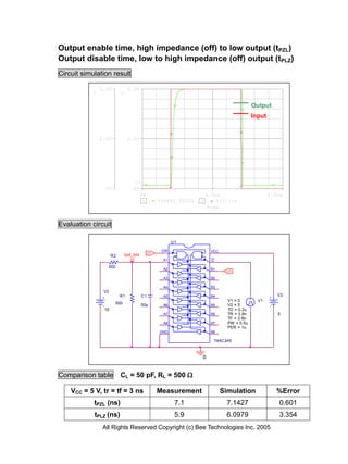 SPICE MODEL of TC74AC245F in SPICE PARK | PDF