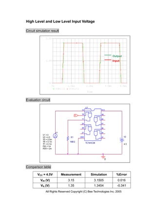 SPICE MODEL of TC74HC08AP in SPICE PARK | PDF