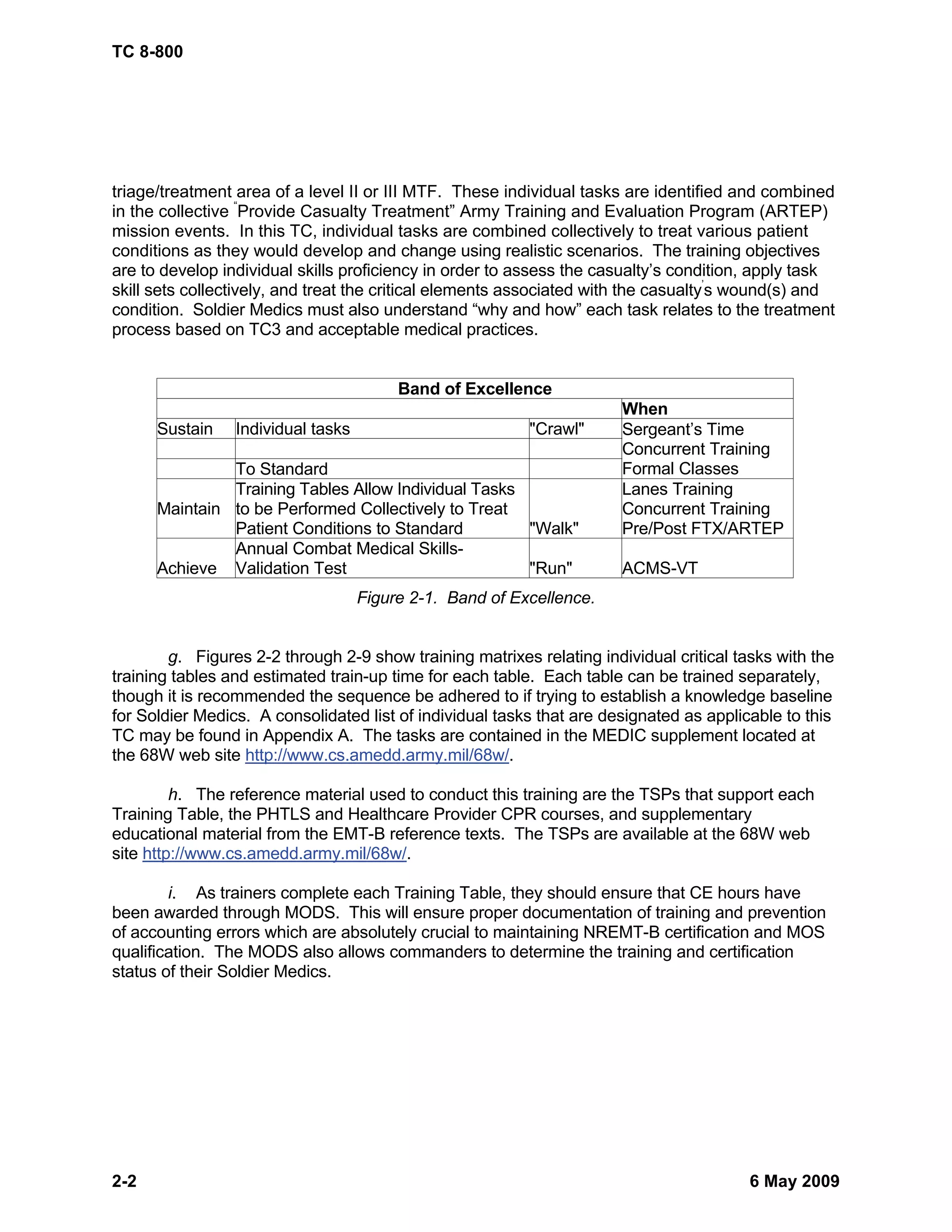 Tc8 800 medic cmast 2009 | PDF | First Aid | Injuries