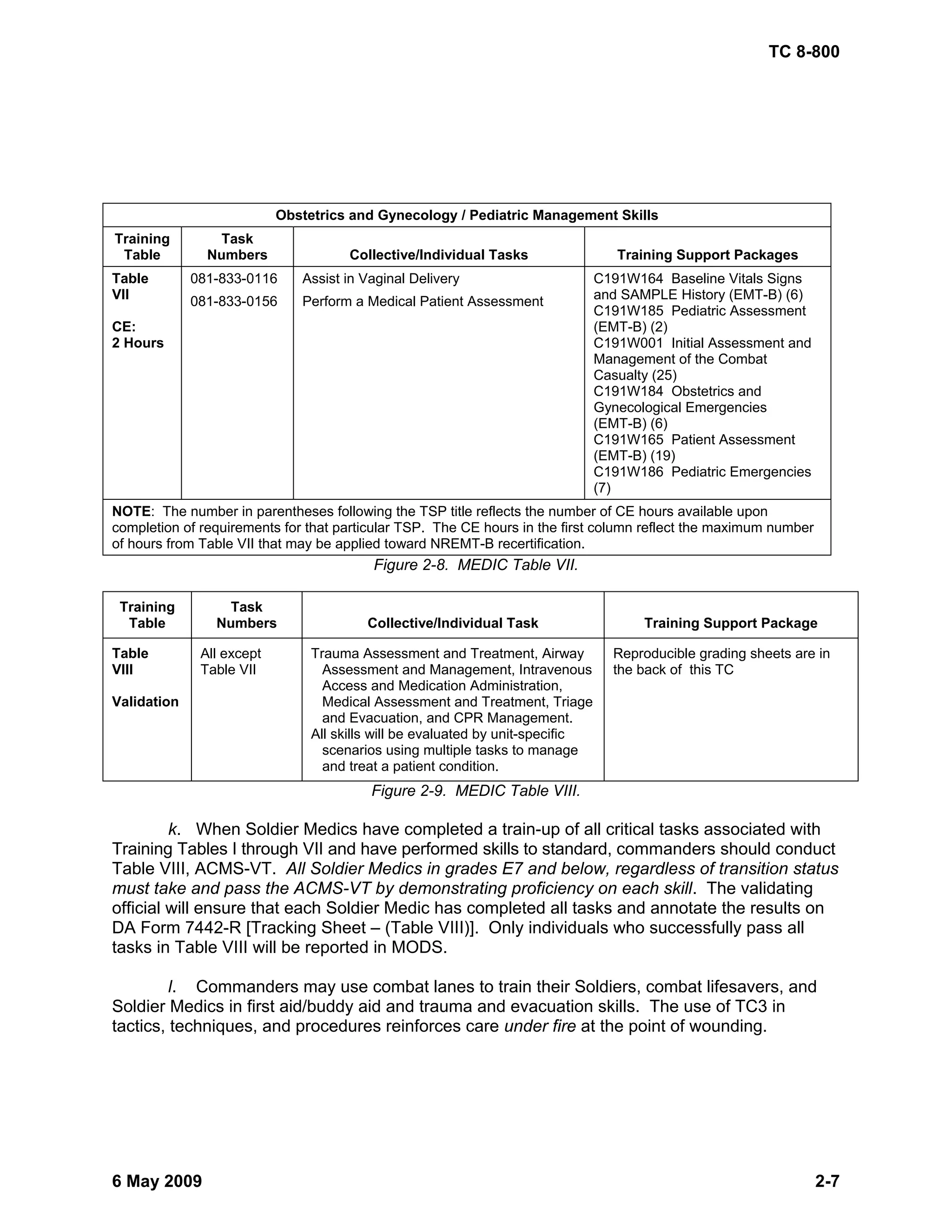 Tc8 800 medic cmast 2009 | PDF | First Aid | Injuries