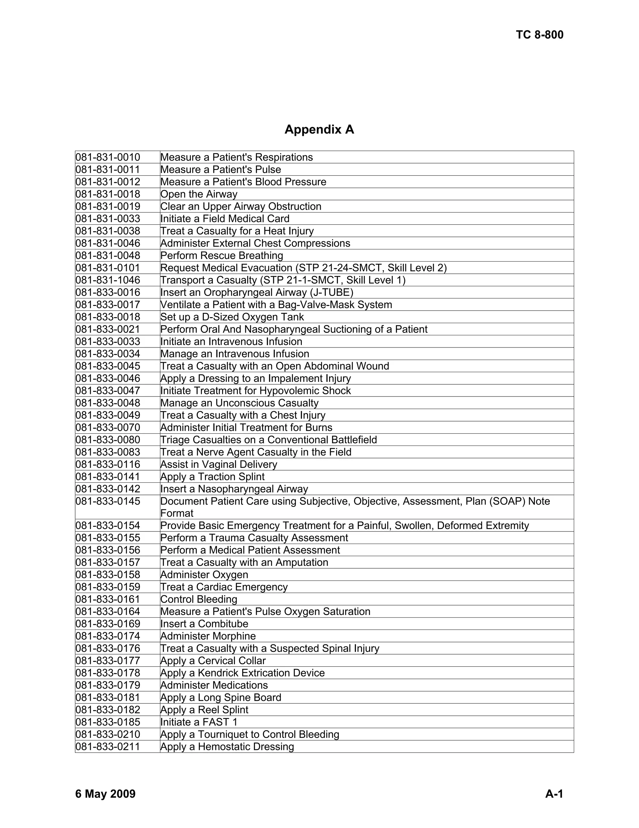 Tc8 800 medic cmast 2009 | PDF | First Aid | Injuries