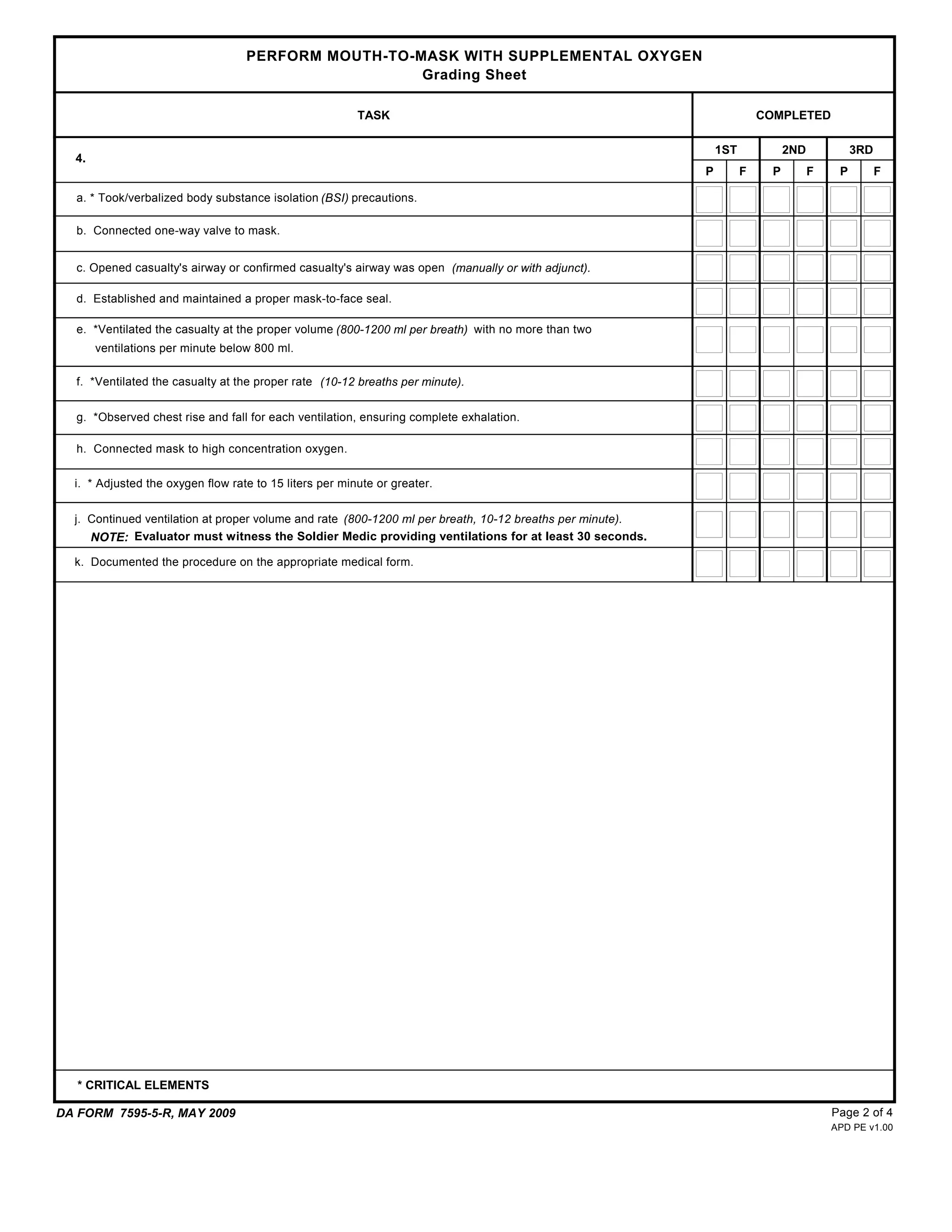 Tc8 800 medic cmast 2009 | PDF