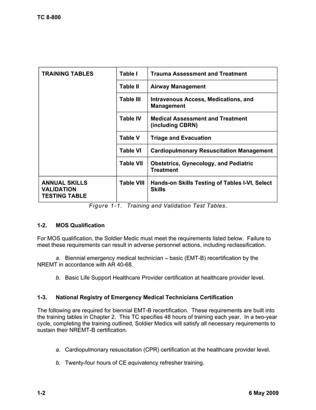 Tc8 800 medic cmast 2009 | PDF | First Aid | Injuries