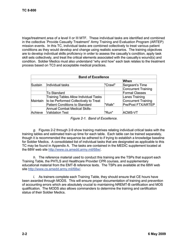 Tc8 800 medic cmast 2009 | PDF | First Aid | Injuries