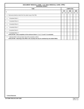 Tc8 800 medic cmast 2009 | PDF | First Aid | Injuries