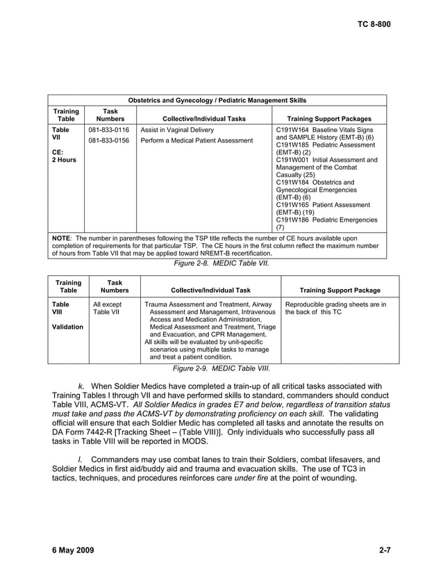 Tc8 800 medic cmast 2009 | PDF | First Aid | Injuries