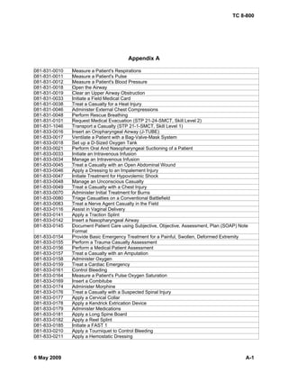 Tc8 800 medic cmast 2009 | PDF