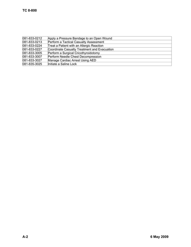 Tc8 800 medic cmast 2009 | PDF | First Aid | Injuries