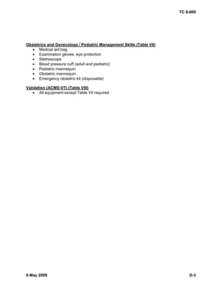 Tc8 800 medic cmast 2009 | PDF