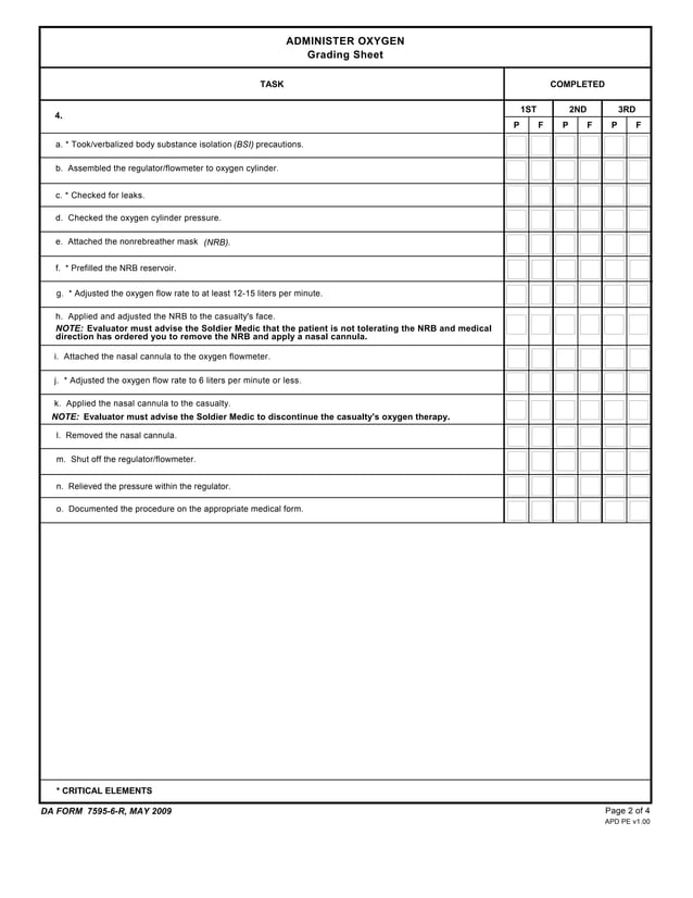 Tc8 800 medic cmast 2009