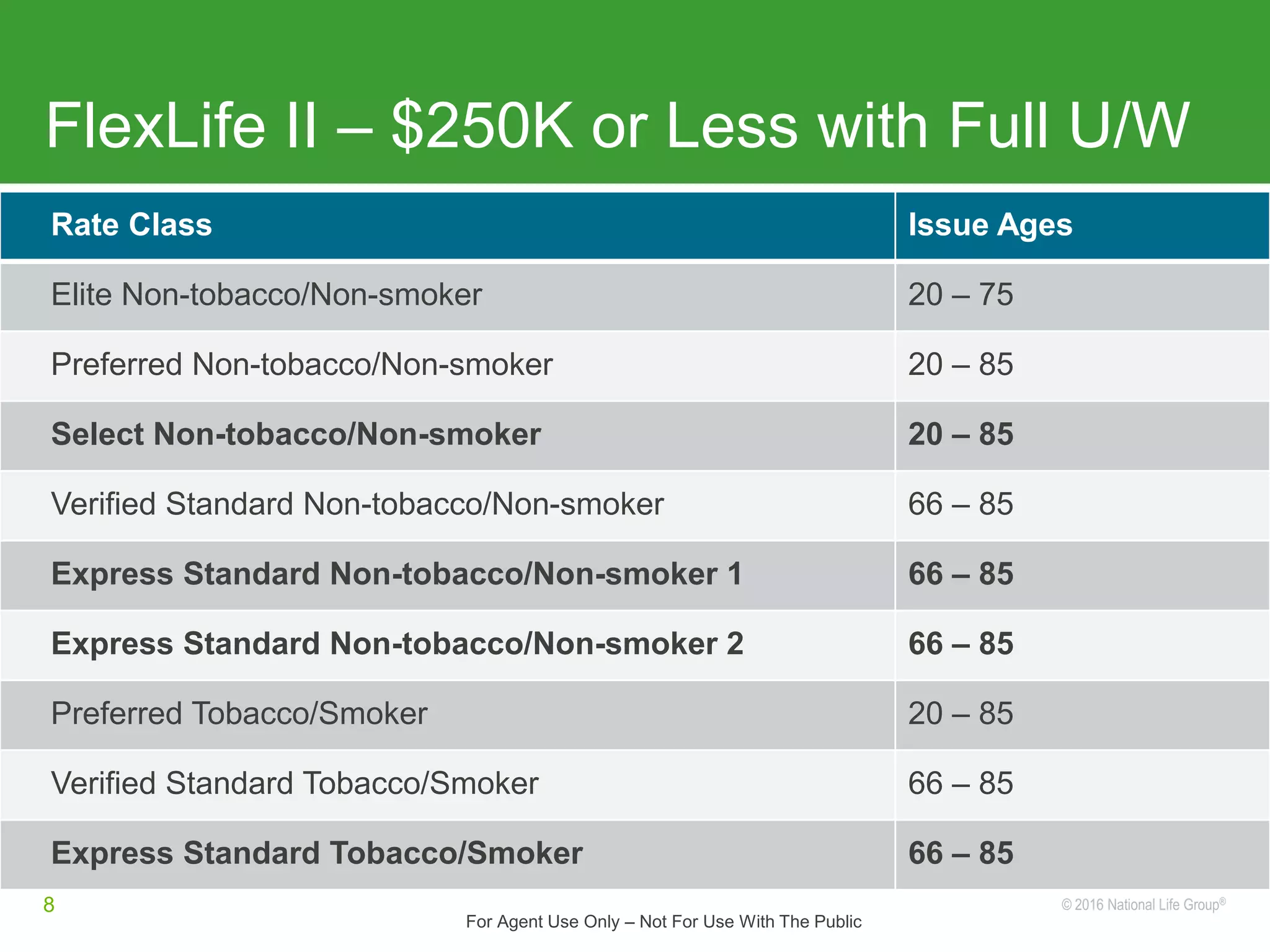 Flex Life II presentation | PPTX