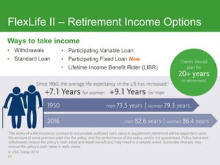Flex Life II presentation | PPTX