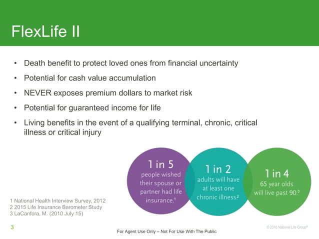 Flex Life II presentation | PPTX