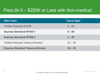 Flex Life II presentation | PPTX