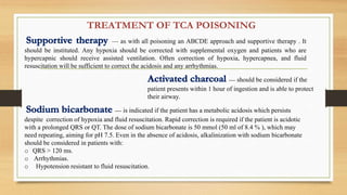 Tricyclic antidepressants poisoning PowerPoint | PPTX