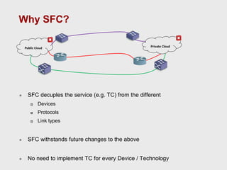 Traffic Control as a Service | PPT