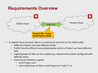 Traffic Control as a Service | PPT