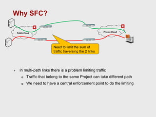 Traffic Control as a Service | PPT