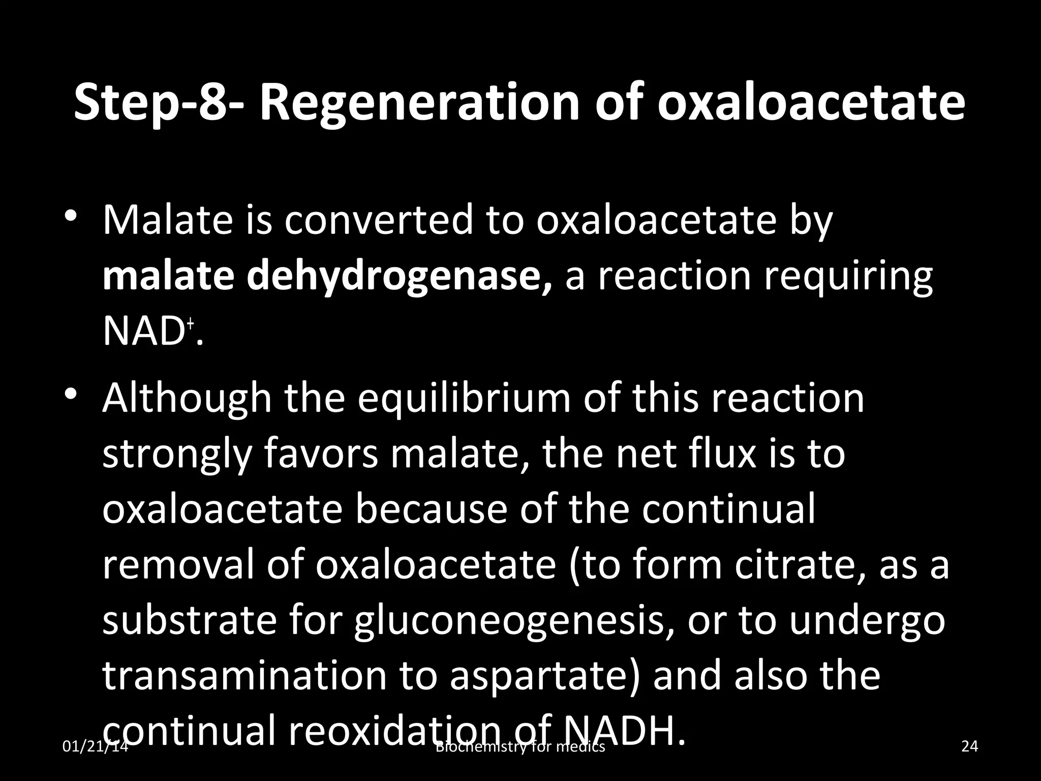TCA cycle- steps, regulation and significance | PPT