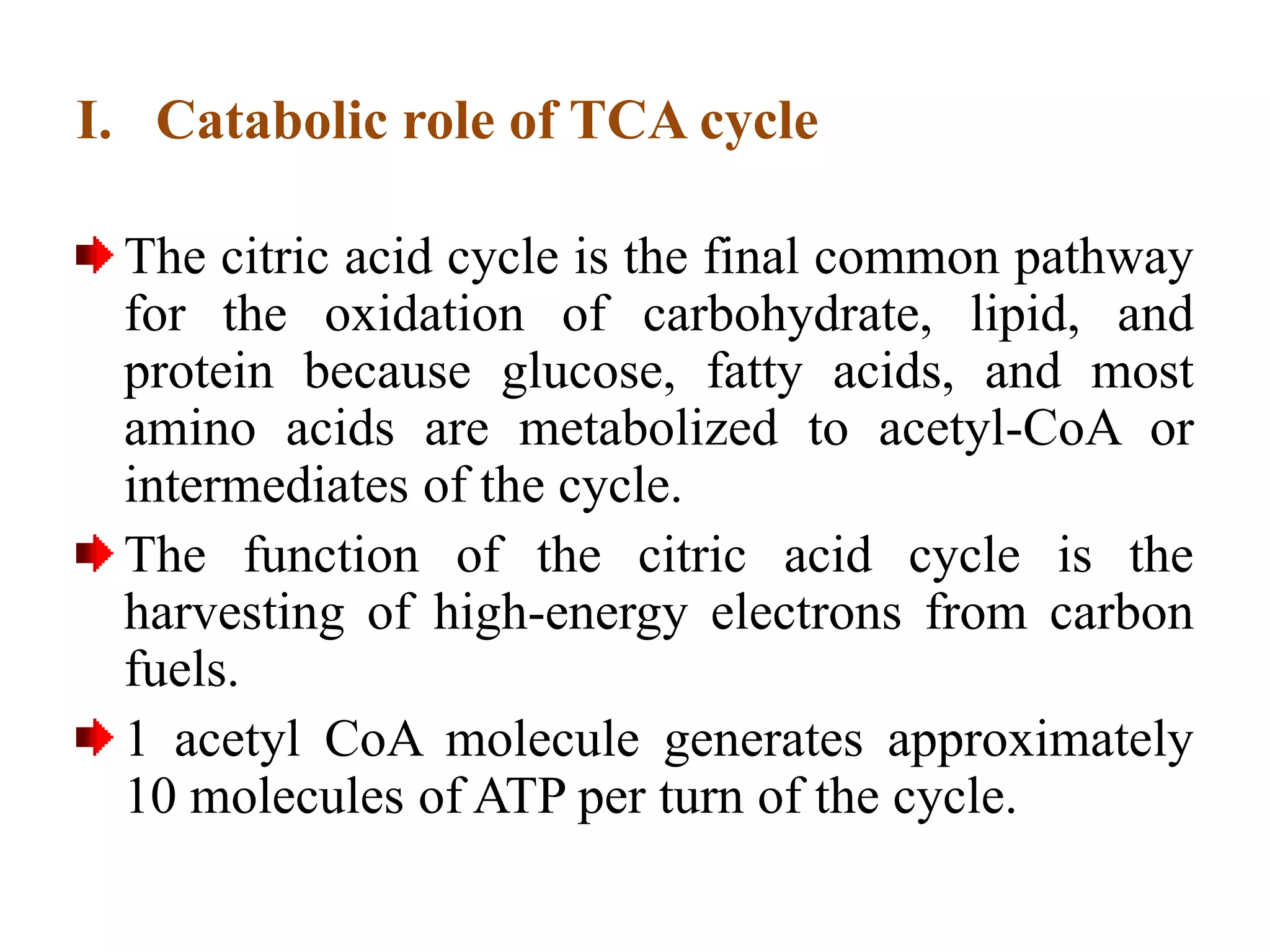 TCA cycle/Krebs cycle/Citric acid cycle | PPTX