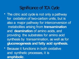 TCA CYCLE REGULATION $ SIGNIFICANCE.pptx