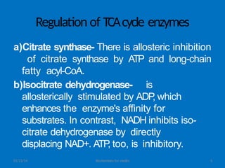 TCA CYCLE REGULATION $ SIGNIFICANCE.pptx