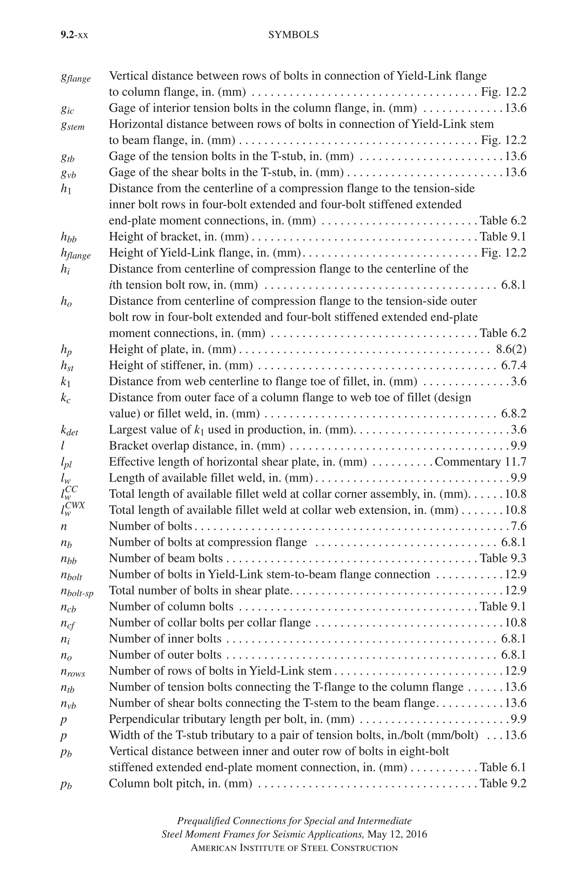 Tc aisc 358-16 | PDF
