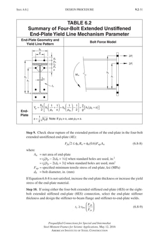 Tc aisc 358-16 | PDF