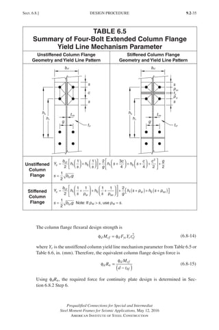 Tc aisc 358-16 | PDF