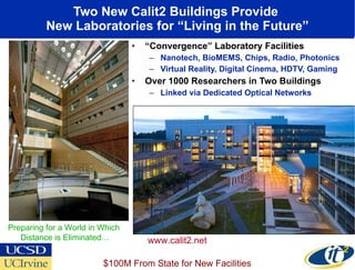 Calit2: a SoCal UC Infrastructure for Innovation | PPT