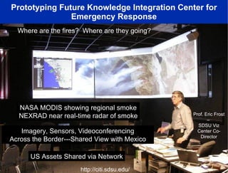 Bringing Mexico Into the Global LambdaGrid | PPT